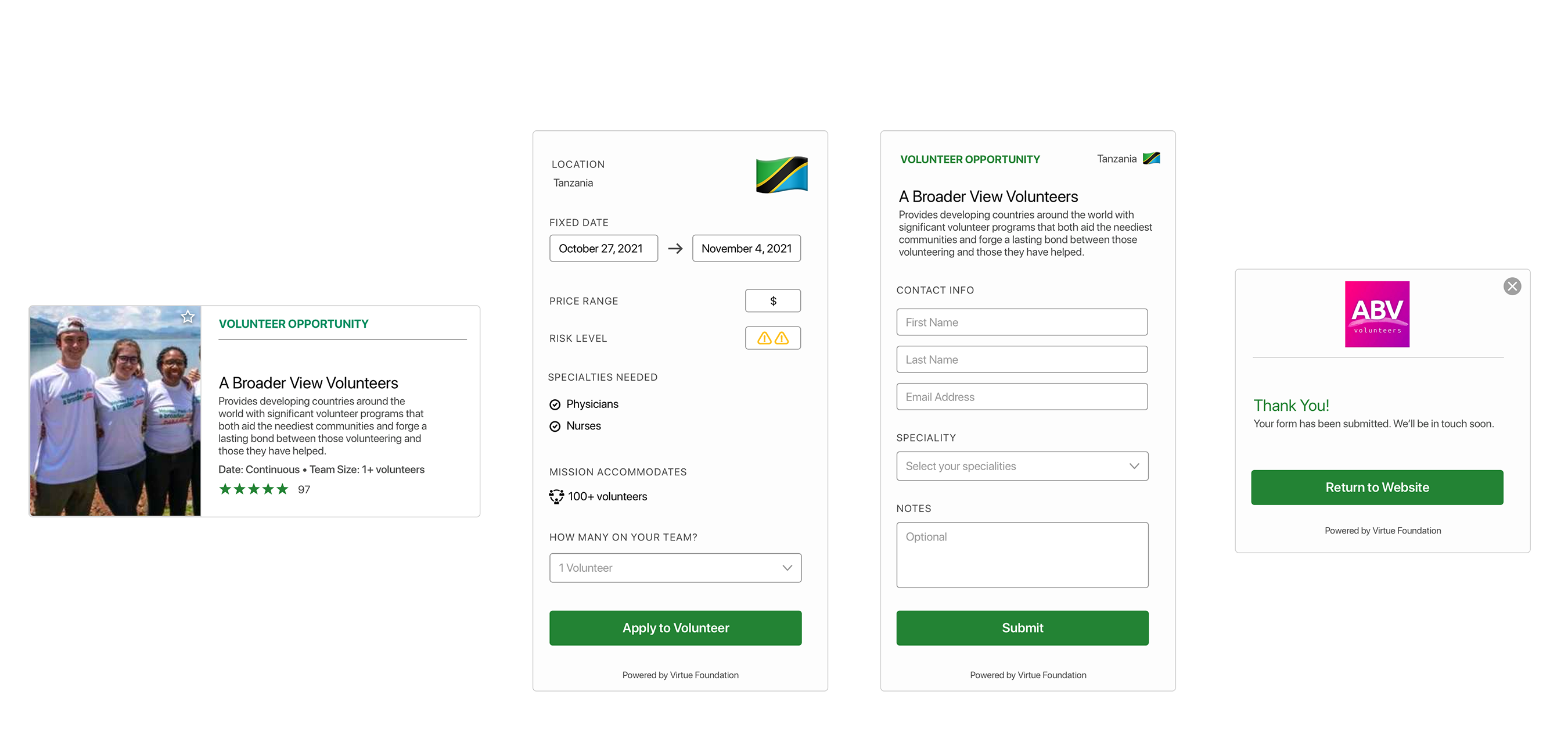 Digital Platform – World Compendium